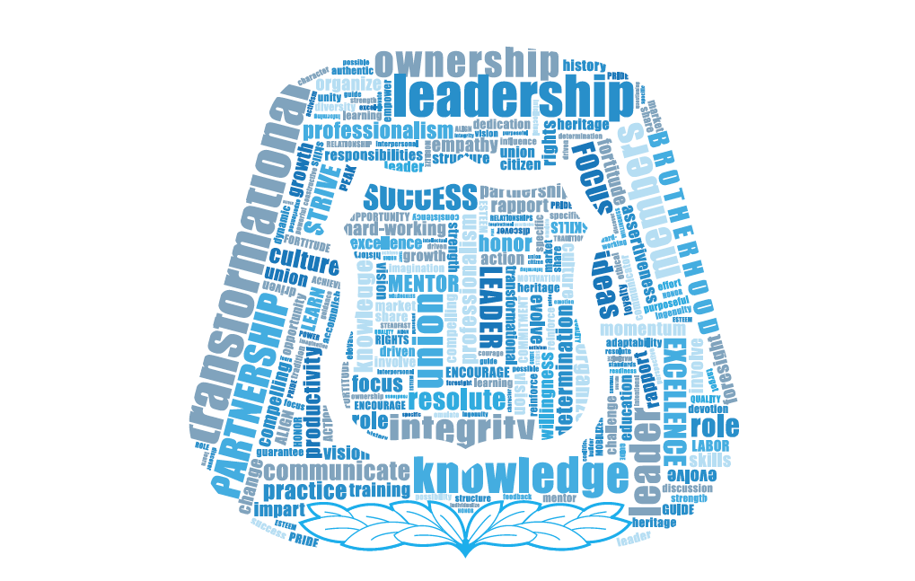 Meaning Behind the Shield – Southern States Millwright Regional Council